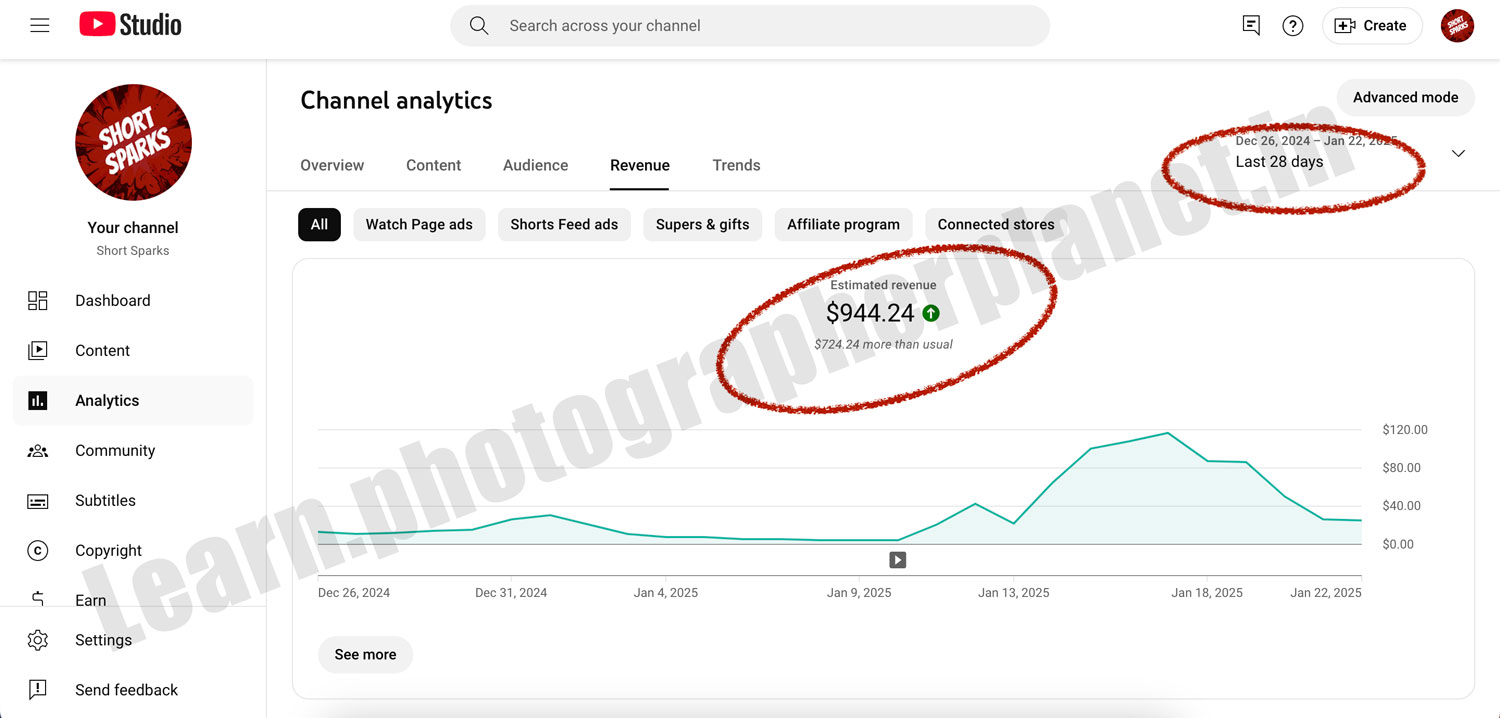 Viral AI Videos Academy | Monetize your channel in 90 days
